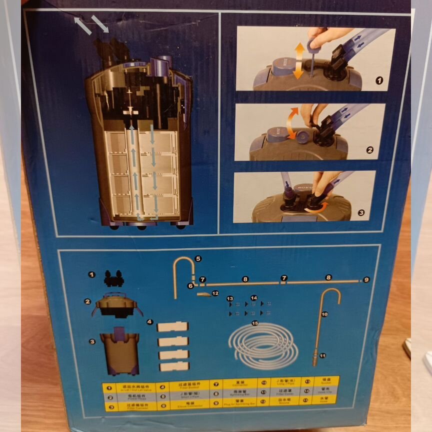 Внешний фильтр для аквариума Boyu EF-20