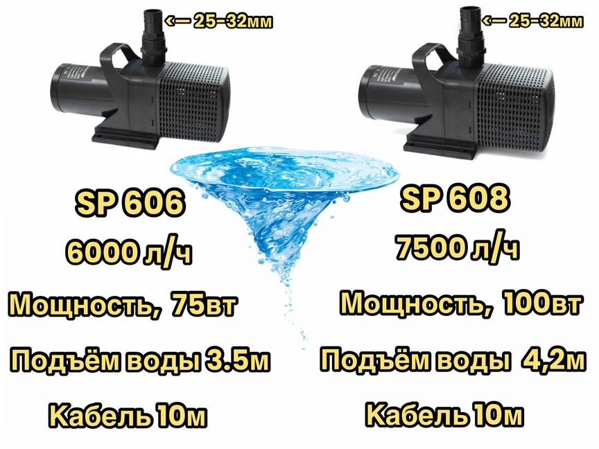 Pondtech насосы для пруда