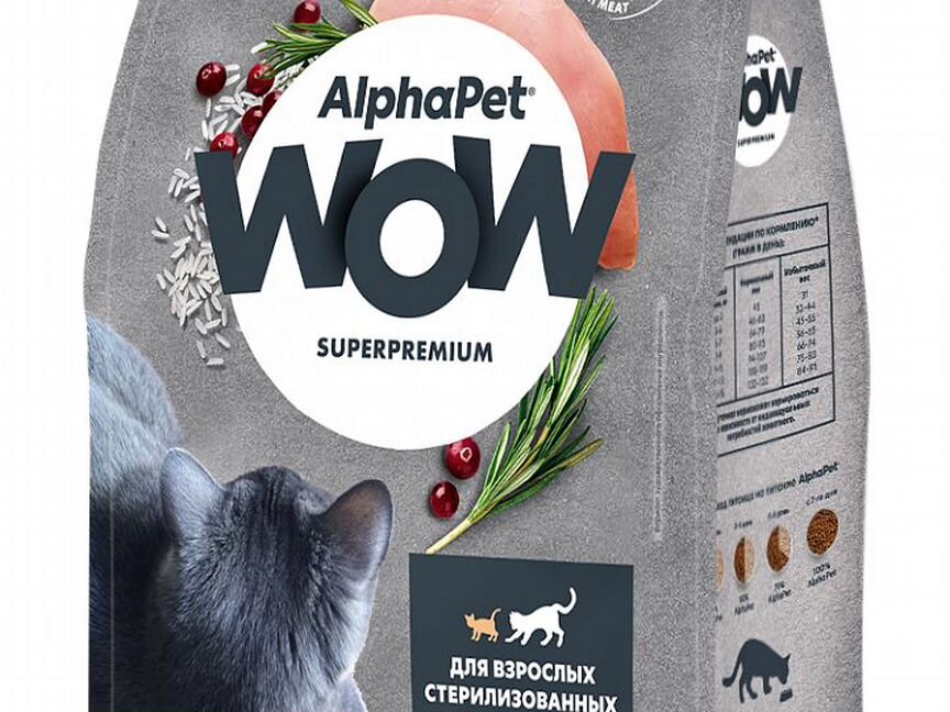 AlphaPet сухой корм д/кошек, с цыпленком, 1,5кг
