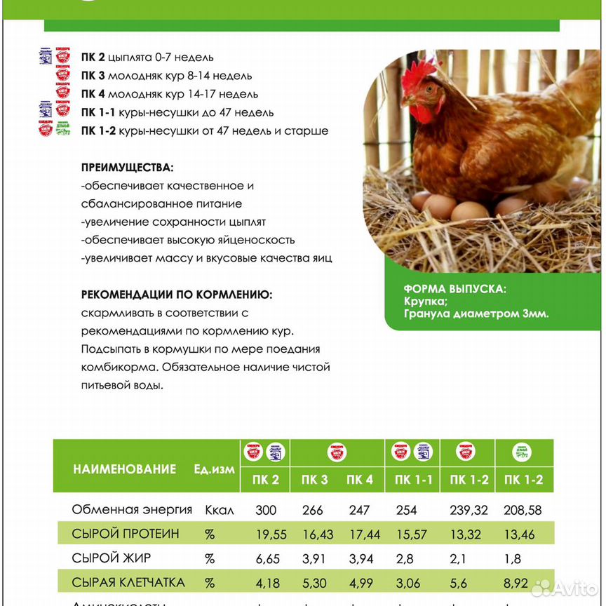 Комбикорм для кур-несушук