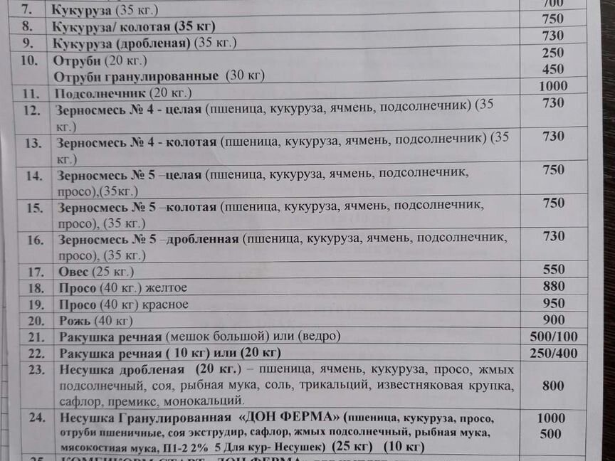 Зерно, комбикорм