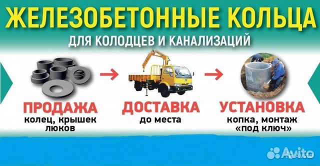 Бетонные кольца купить в Кемерово по низкой цене | Товары для дома и ...