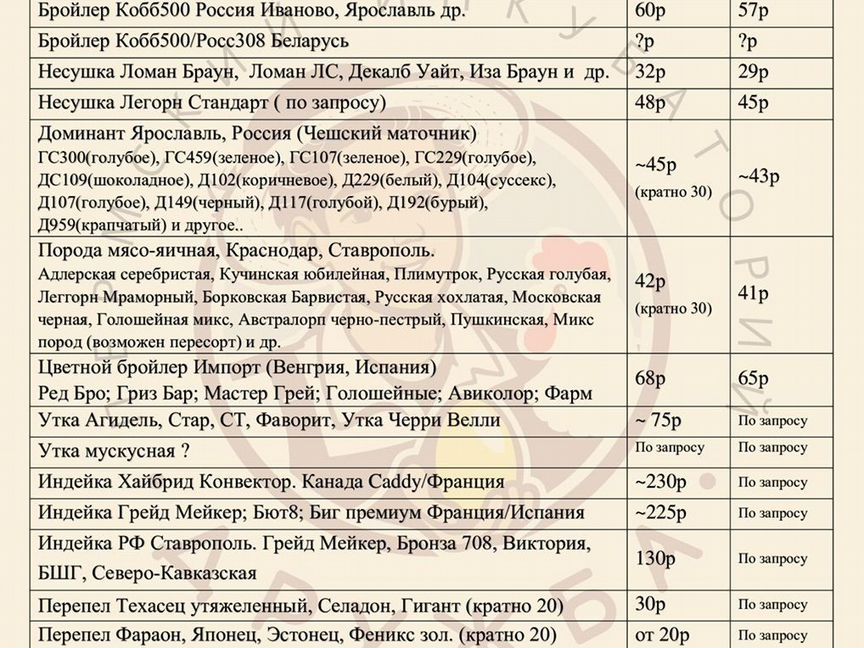 Инкубационное яйцо