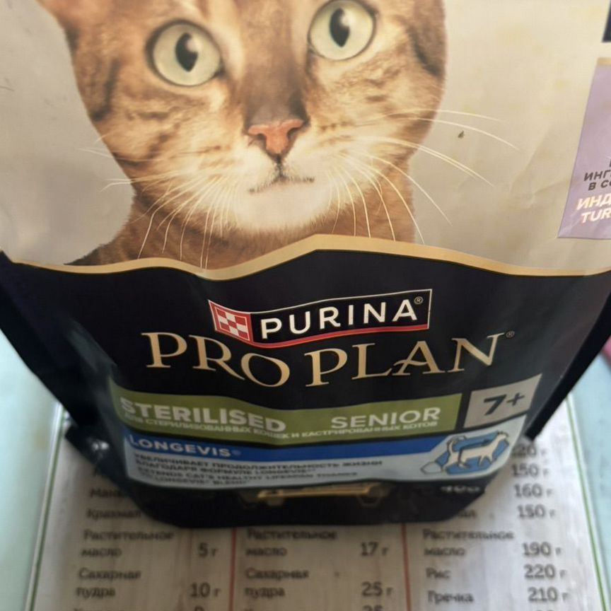 Сухой корм для кошек pro plan sterilised senior