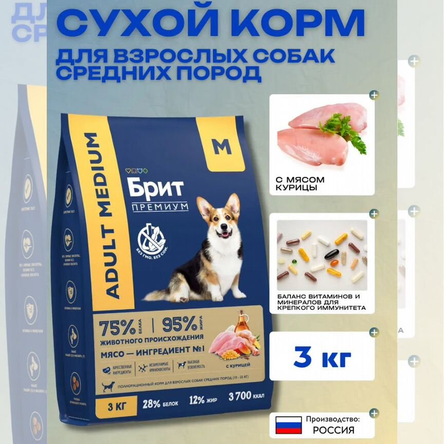 Корм для собак Brit