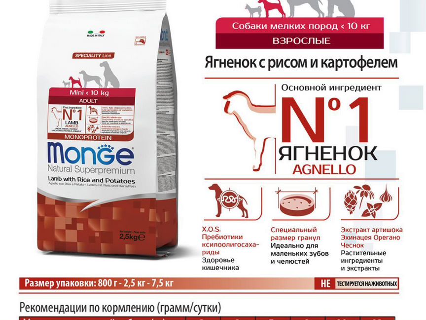 Корм Monge с ягнёнком для мини пород 2.5 кг