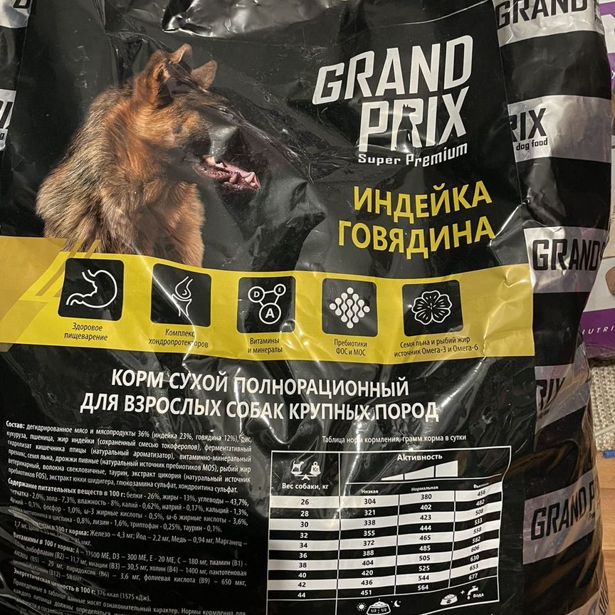 Корм для собак Grand prix Super Premium