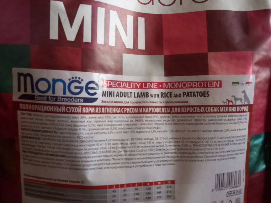 Корм для собак monge