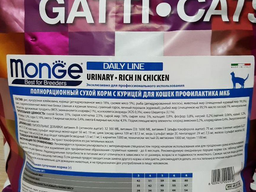 Корм для кошек Monge Urinary (на развес)